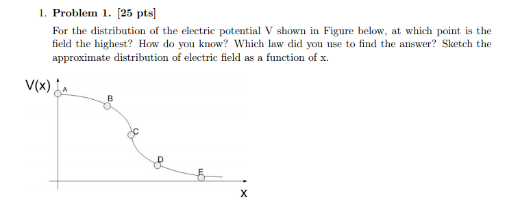 Solved For the distribution of the electric potential V | Chegg.com