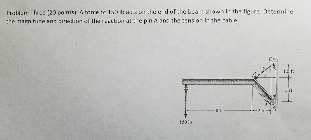 Solved Probiem Three (20 points): A force of 150 Ib acts on | Chegg.com