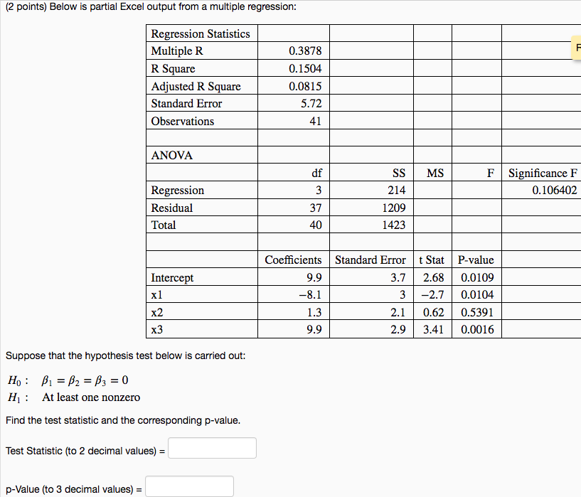 Solved (2 points) Below is partial Excel output from a | Chegg.com