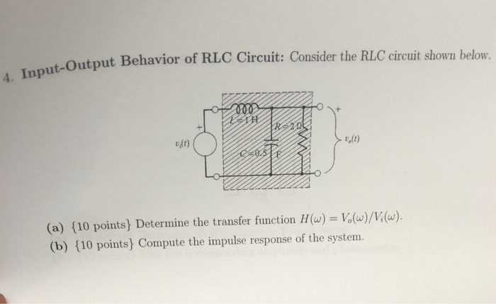 Solved Input-Output Behavior of RLC Circuit: Consider the | Chegg.com