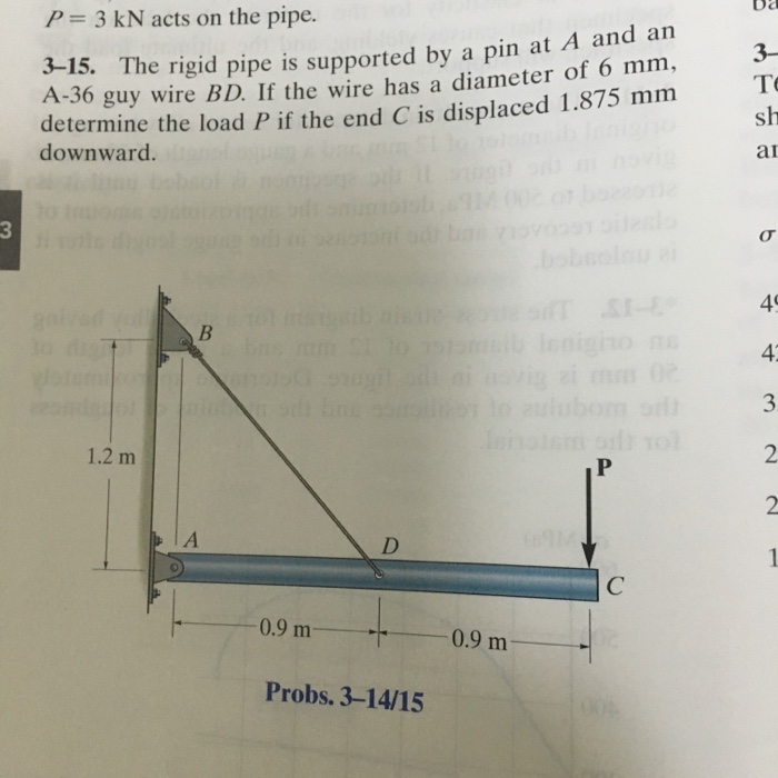 Solved 200 mm Prob. 3-25 3-26. The short cylindrical block | Chegg.com