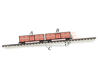 Solved The two boxcars A and B have a weight of 22 000 lband | Chegg.com