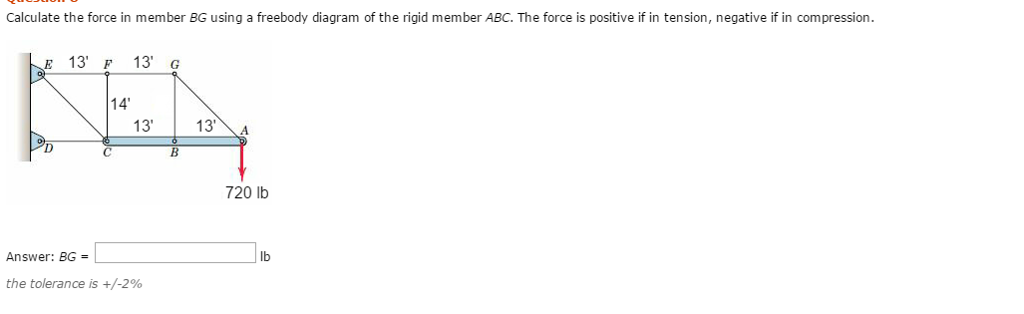 Solved Calculate the force in member BG using a freebody | Chegg.com