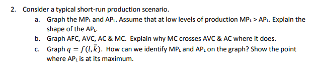 Solved ical short-run production scenario a. Graph the MPL | Chegg.com