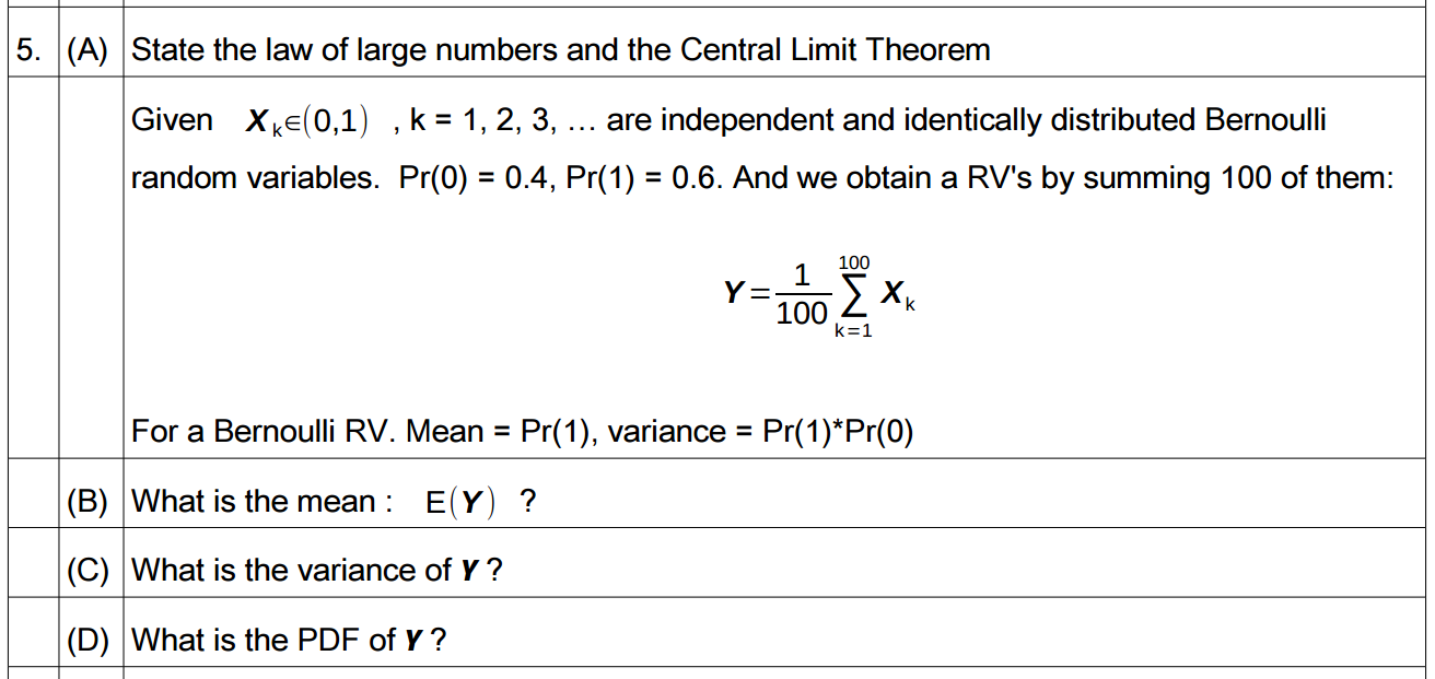 Solved State the law of large numbers and the Central Limit | Chegg.com