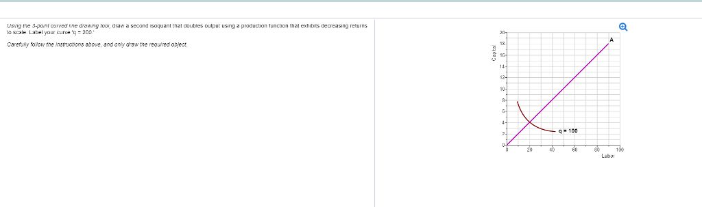 Solved brs decreasing Using he 3-pant curved ine drowg tooi, | Chegg.com