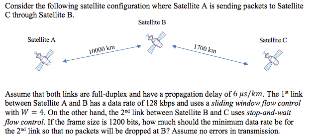 Consider the following satellite configuration where | Chegg.com