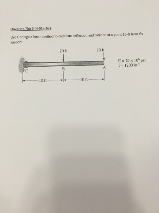 Solved Use Conjugate-beam method to calculate deflection and | Chegg.com