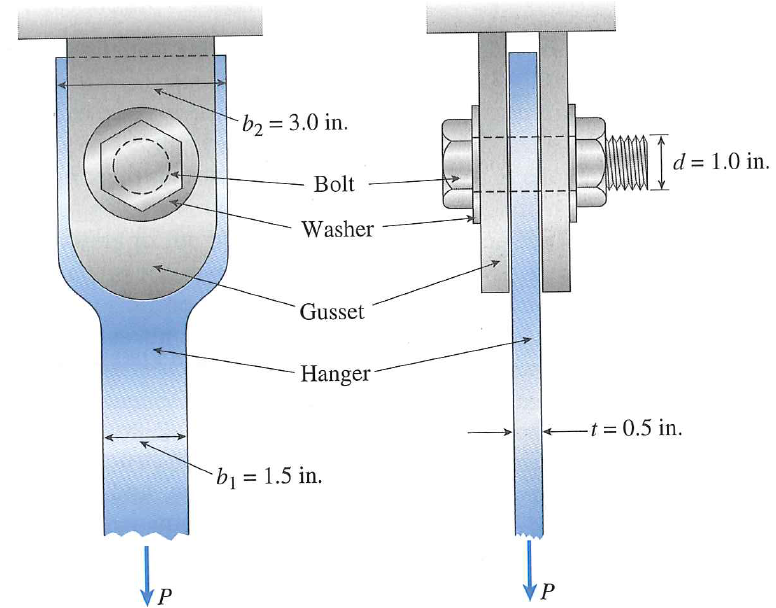 Solved A steel bar serves as a vertical hanger to support | Chegg.com