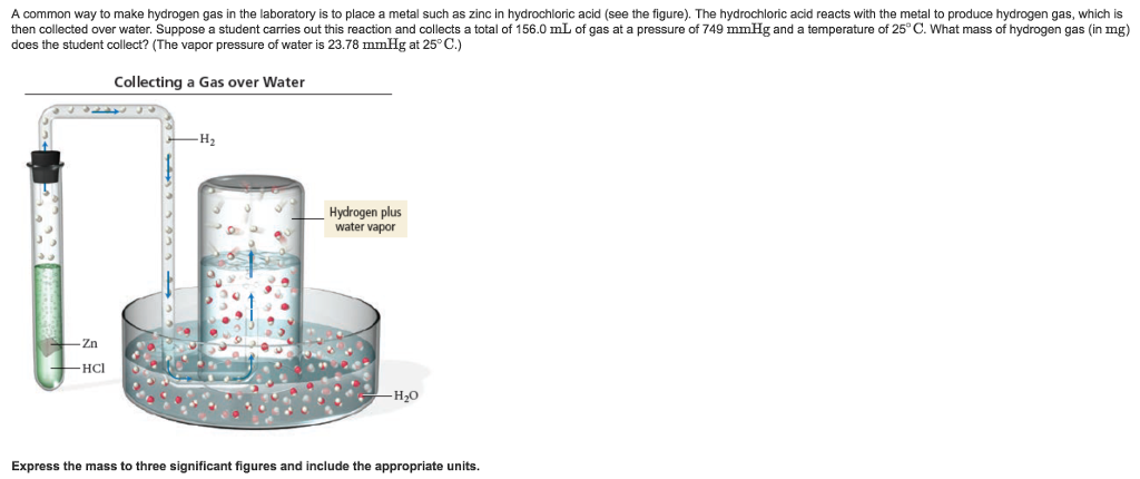 Solved A common way to make hydrogen gas in the laboratory | Chegg.com