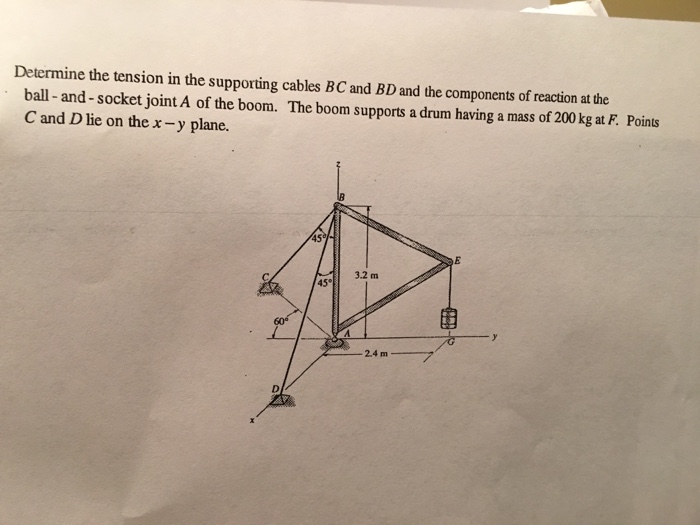 Solved Determine the tension in the supporting cables BC and | Chegg.com
