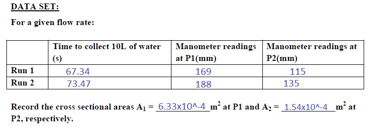 Solved DATA SET: For a given flow rate: Time to collect 10L | Chegg.com