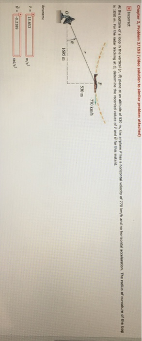 Solved At the bottom of a loop is the vertical (r, theta) | Chegg.com