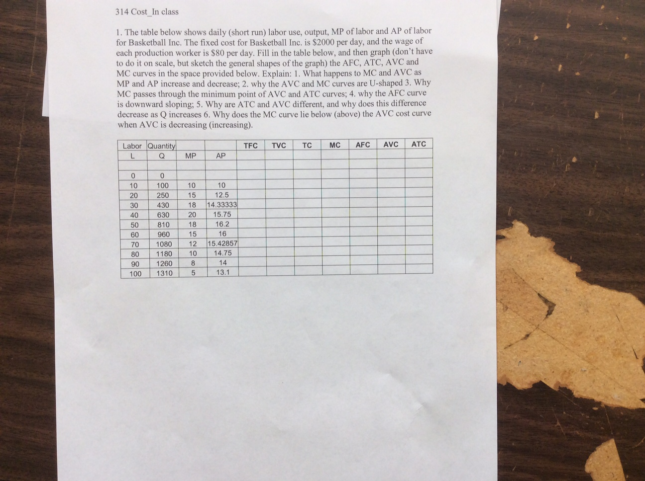 Solved 314 Cost_In class 1. The table below shows daily | Chegg.com