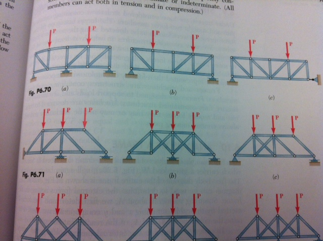 Solved Classify each of the structures shown as completely, | Chegg.com