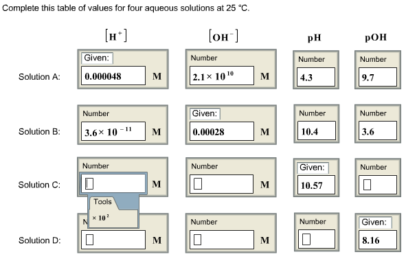 Solved Complete this table of values for four aqueous | Chegg.com