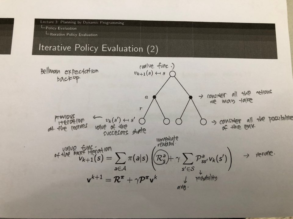 c Programming ample: Small GridWorld Evaluating a | Chegg.com