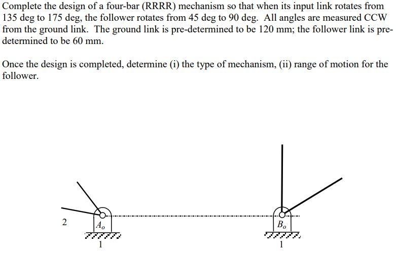 Solved Complete the design of a four-bar (RRRR) mechanism so | Chegg.com