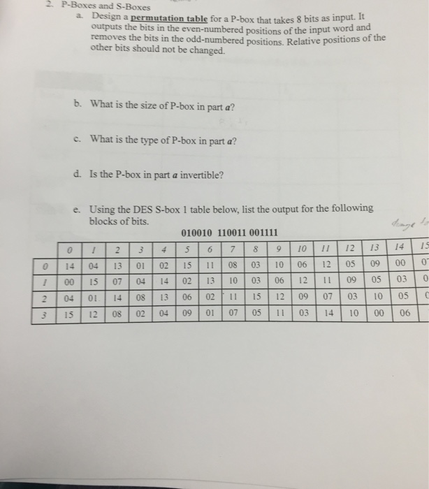 Solved P-Boxes and S-Boxes Design a permutation table for a | Chegg.com