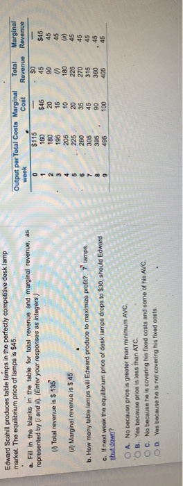 Solved Edward Scahill produces table lamps in the perfectly | Chegg.com