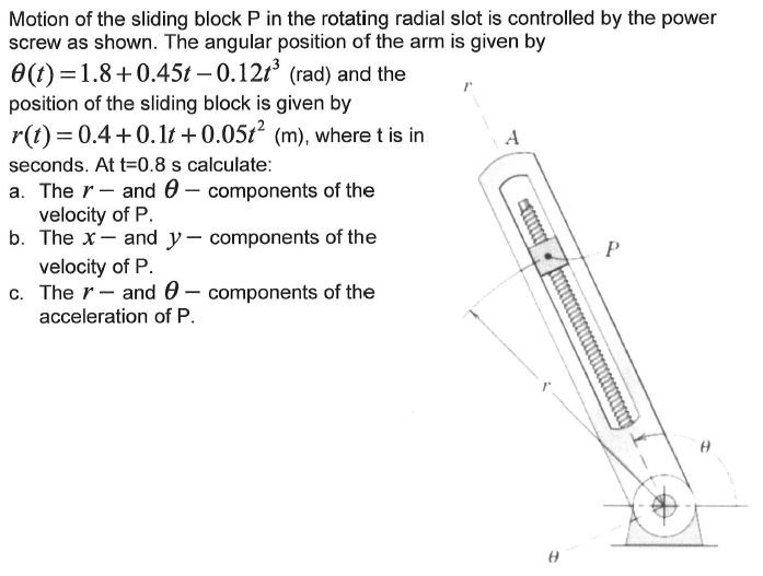 Solved Motion of the sliding block P in the rotating radial | Chegg.com Solved Motion of the sliding block P in the rotating radial | Chegg.com