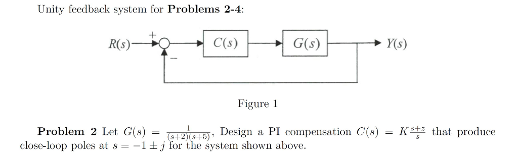 Solved Unity feedback system for Problems 2-4 Figure 1 | Chegg.com