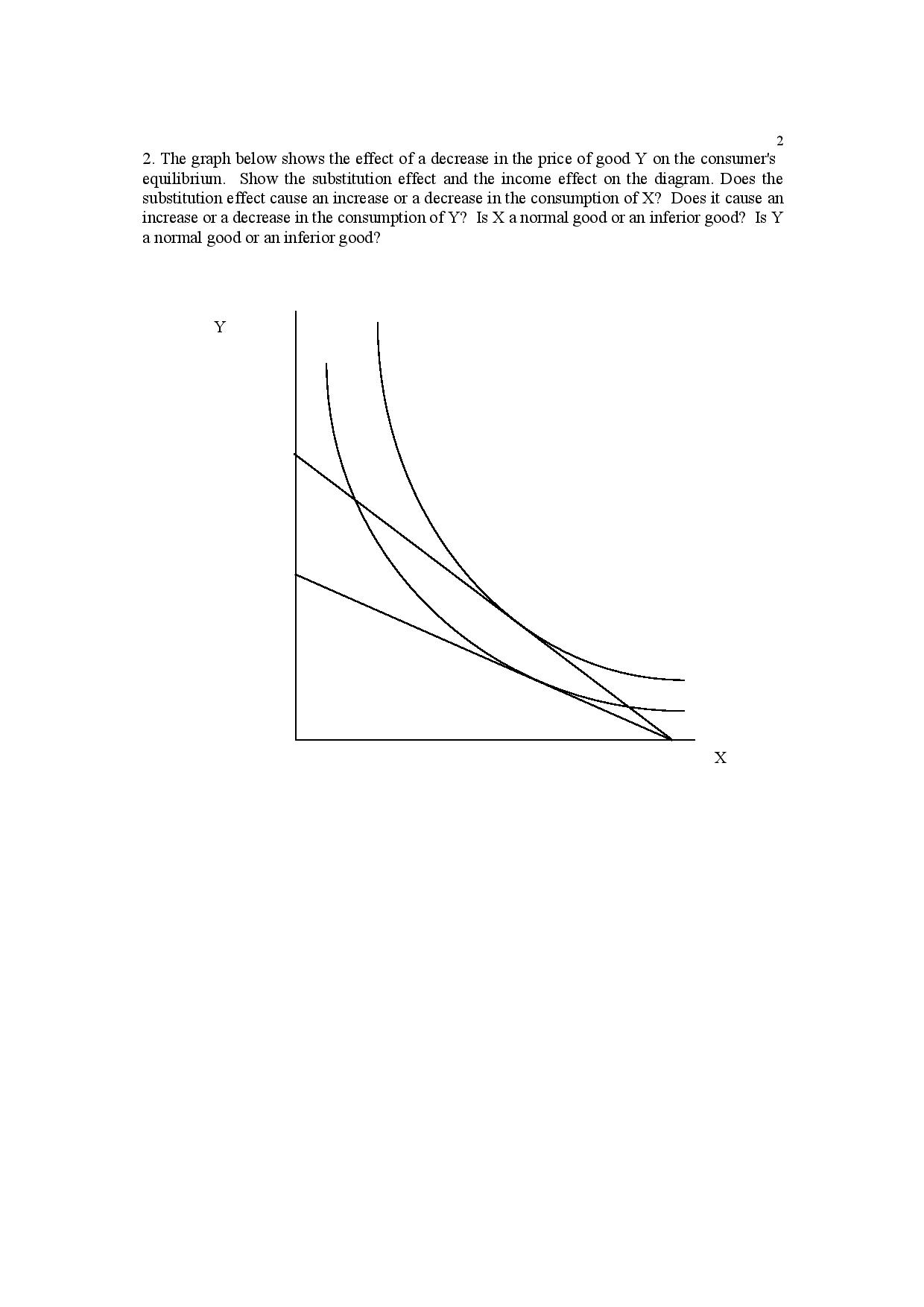 Solved The graph below shows the effect of a decrease in the | Chegg.com