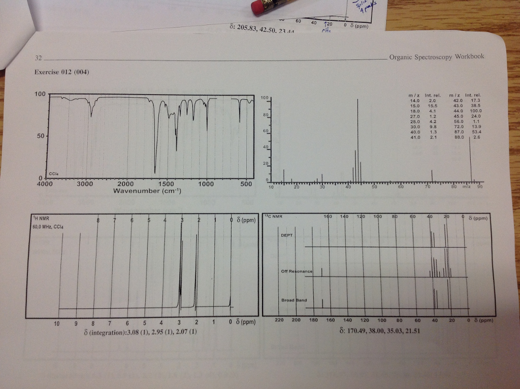 Organic Spectroscopy question Use all four | Chegg.com