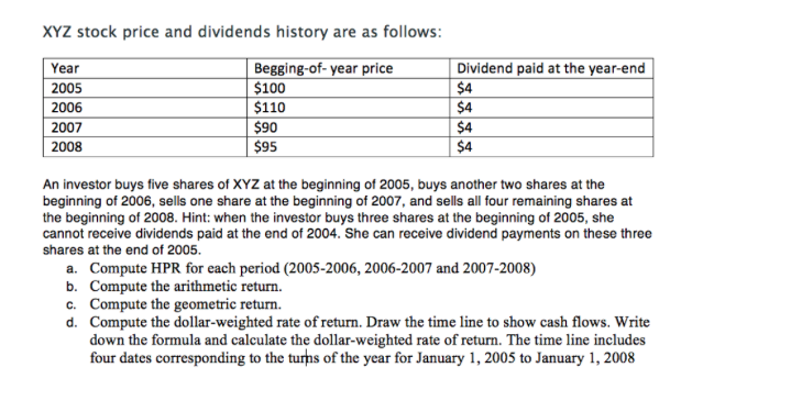 XYZ stock price and dividends history are as follows | Chegg.com
