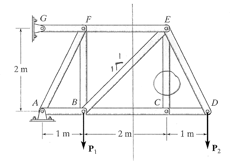 Solved Structural Analysis question: Why is the force on pin | Chegg.com