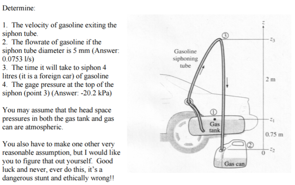 Solved The velocity of gasoline exiting the siphon tube. | Chegg.com
