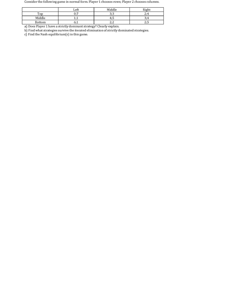 Consider the following game in normal form. Player 1 | Chegg.com