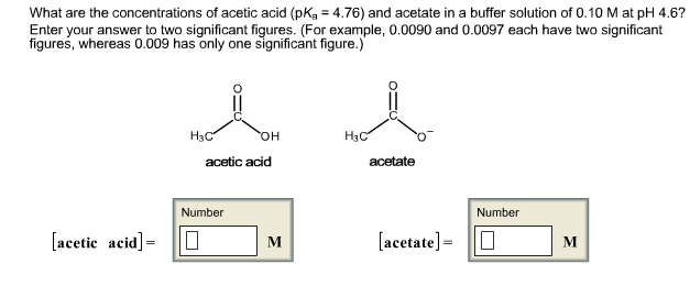 Solved What are the concentrations of acetic acid (pK_a = | Chegg.com