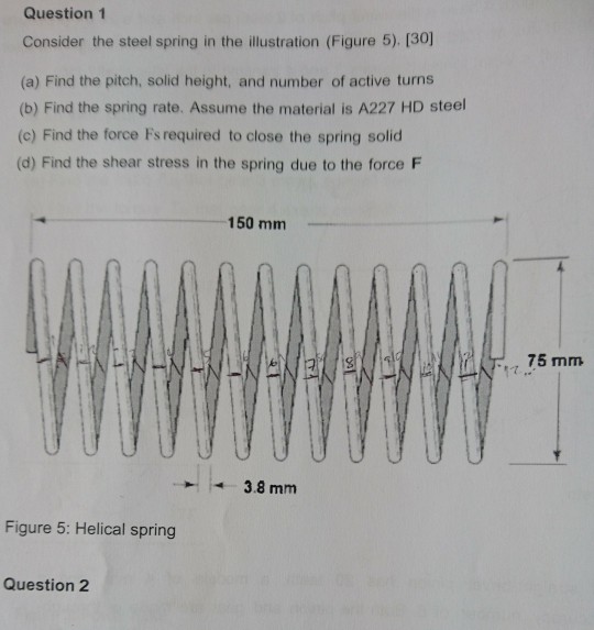 Solved consider the steel spring in the illustration. find | Chegg.com