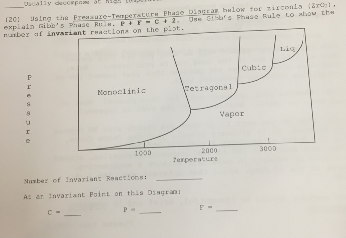세라믹 재료(2) : 네이버 블로그