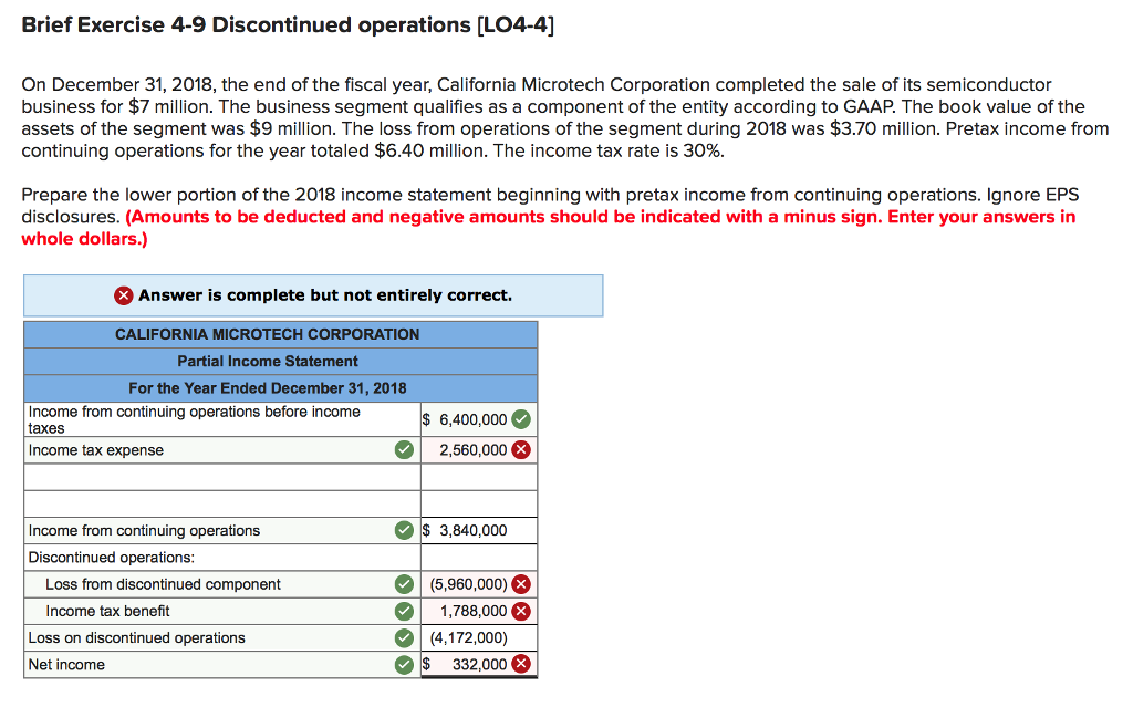 Solved Brief Exercise 4-9 Discontinued operations [LO4-4] On | Chegg.com