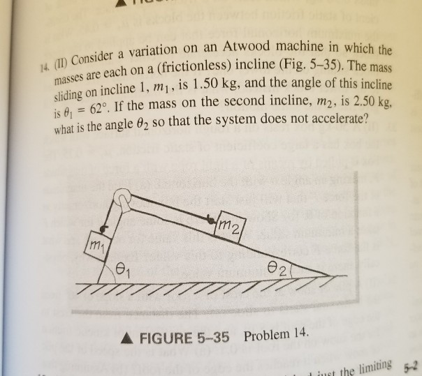 Solved Consider a variation on an Atwood machine in which | Chegg.com