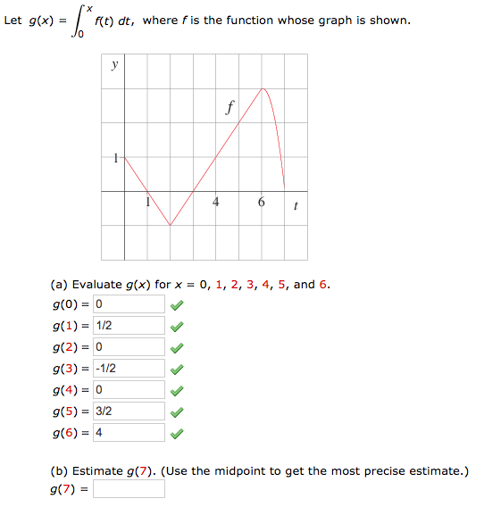 Solved Let g(x) f(t) dt, where f is the function whose graph | Chegg.com Solved Let g(x) f(t) dt, where f is the function whose graph | Chegg.com