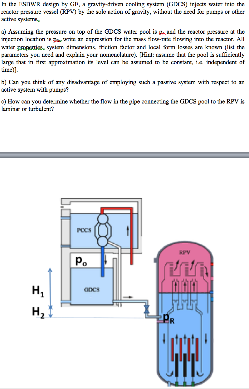 In the ESBWR design by GE, a gravity-driven cooling | Chegg.com