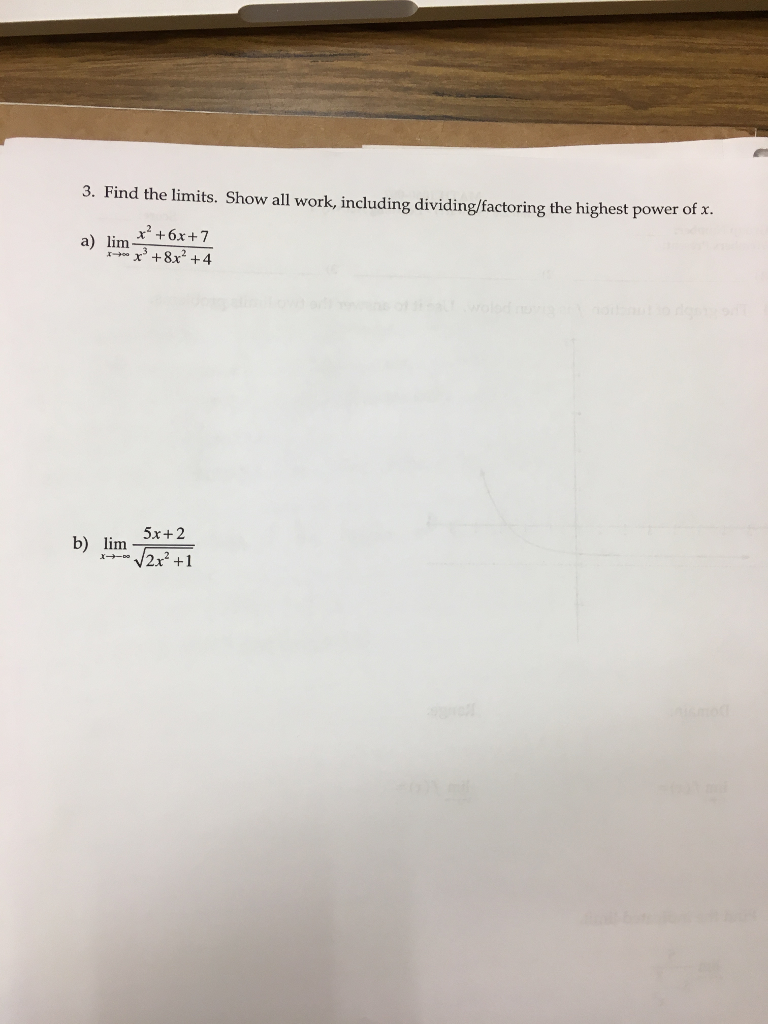 Solved Find the limits. including dividing/factoring the | Chegg.com