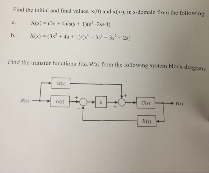 Solved Find the initial and final values, x(0) and | Chegg.com