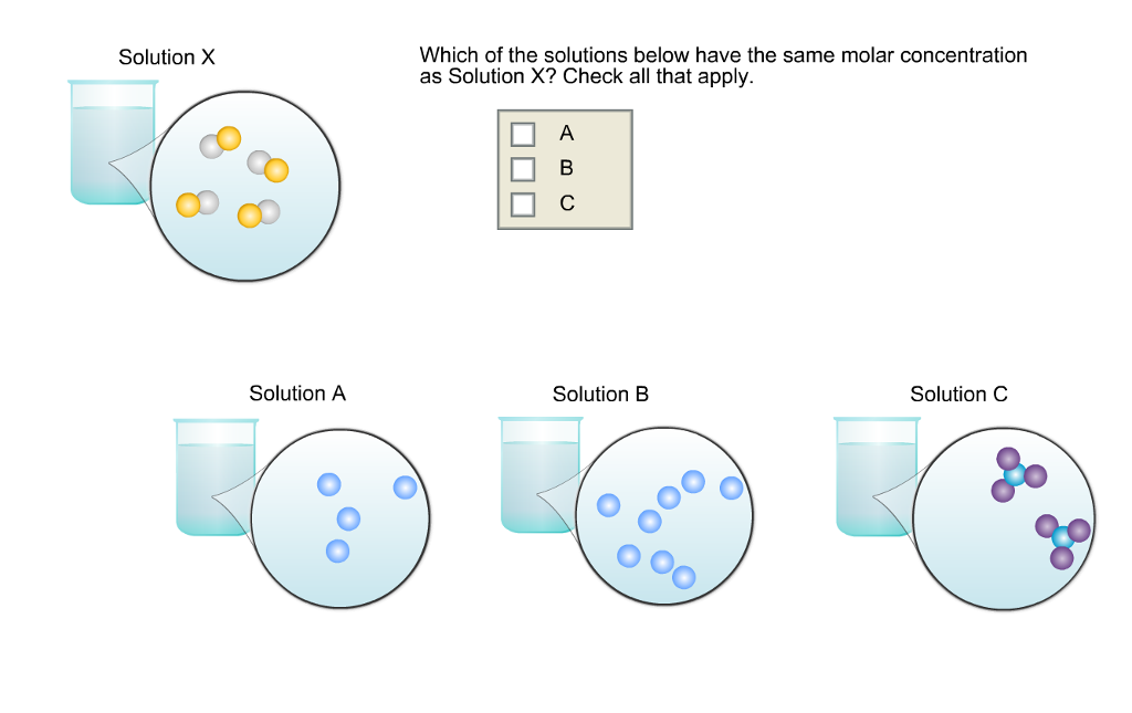Solved Which of the solutions below have the same molar | Chegg.com