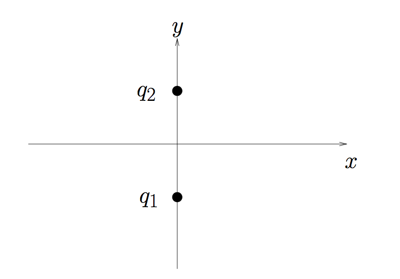Solved Two Charges Q1 1 5 10 9 C And Q2 1 5 10 9 Chegg solved-two-charges-q1-1-5-10-9-c-and-q2-1-5-10-9-chegg