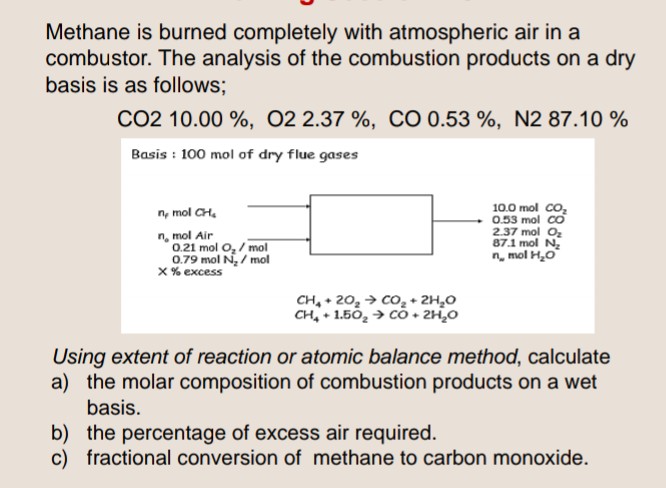 Solved Methane is burned completely with atmospheric air in | Chegg.com