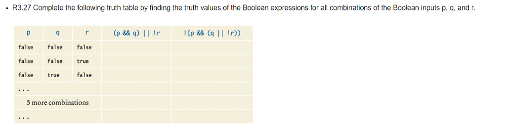 Solved R327 Complete the following truth table by finding | Chegg.com
