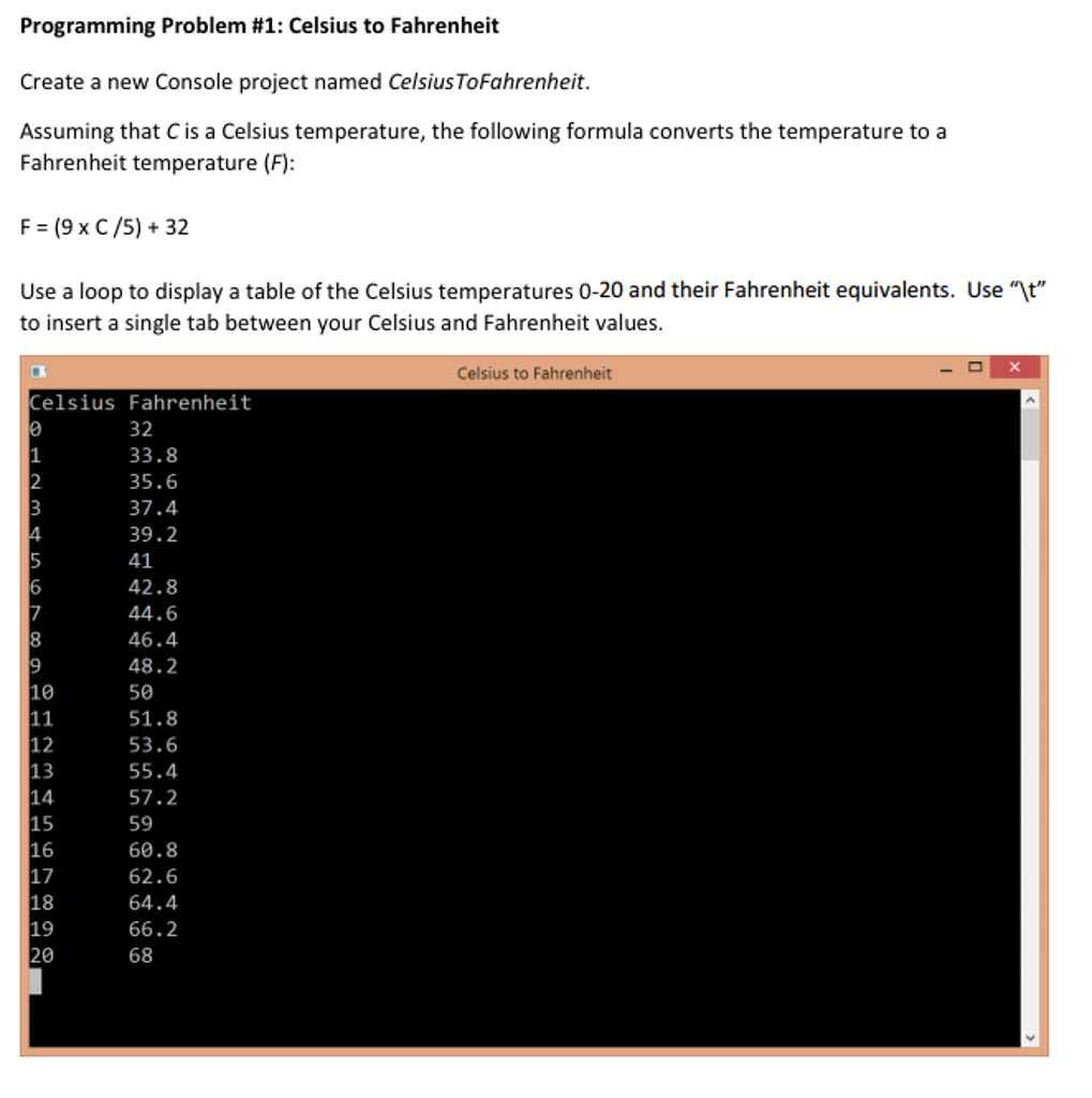 Solved Create a new Console project named | Chegg.com