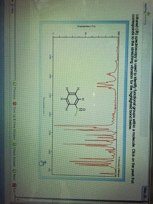 Solved Infrared spectroscopy is used to identify functional | Chegg.com
