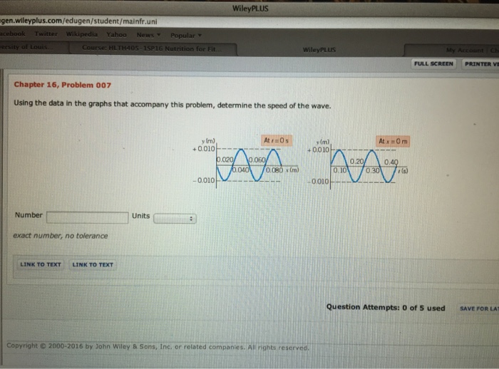 Solved Using the data in the graphs that accompany this | Chegg.com