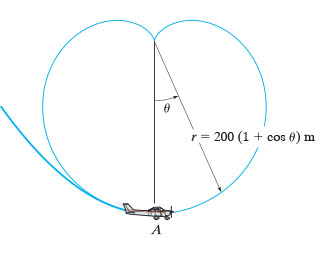 Solved The pilot of the airplane executes a vertical loop | Chegg.com
