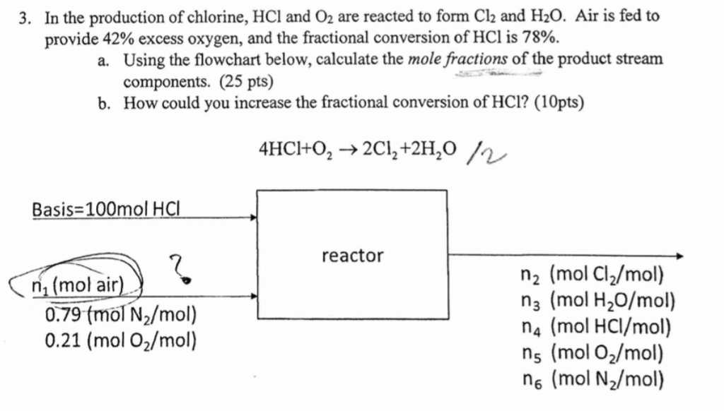 In the production of chlorine, HCl and O2 are reacted | Chegg.com
